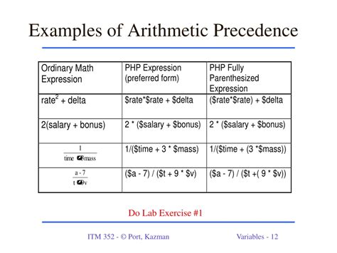 ppt itm 352 expressions precedence working with strings powerpoint