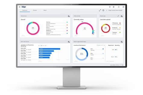 Dräger Device Utilization Analytics Draeger