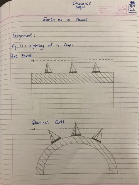 Geography Assignment Pdf