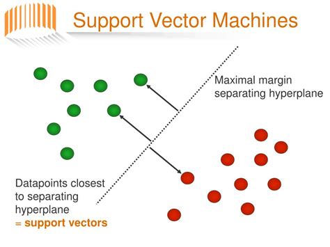 Ppt Microarray Analysis Powerpoint Presentation Free Download