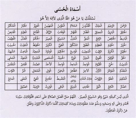 Asmaul Husna Lyrics Lirik Asmaul Husna Nas Aluka Zikir Asmaul Husna My Xxx Hot Girl