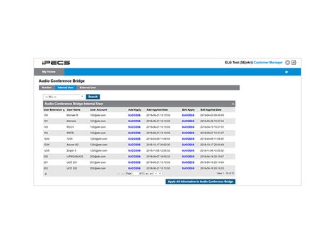 Collaboration Ipecs Your Communications Solution