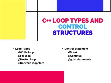 Ppt Best C Course Powerpoint Presentation Free Download Id7529291