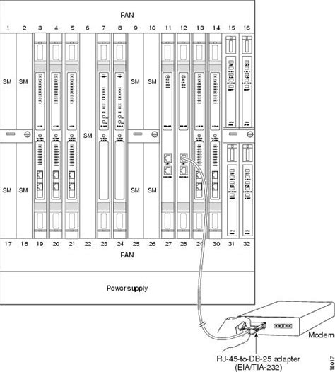 Rpm Pr Installation And Configuration Installing The Cisco Mgx Rpm