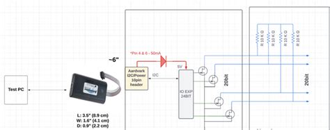 Tca9535 Supply Current Interface Forum Interface Ti E2e Support