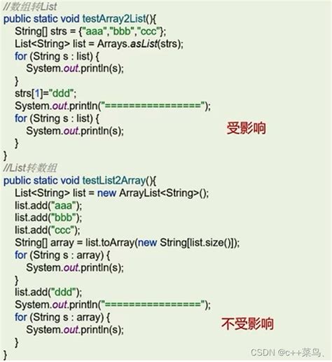 Java集合 Csdn博客