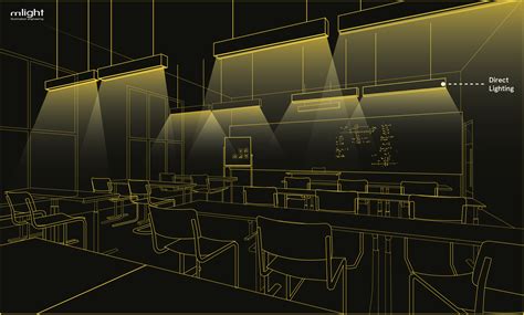Article - Shaping Spaces with Light Distribution - mLight