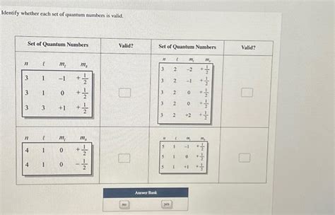 Solved Identify Whether Each Set Of Quantum Numbers Is