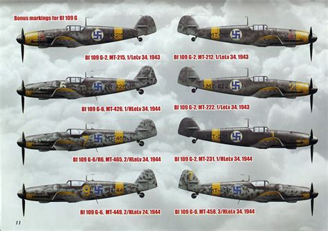Camouflage And Decals 4 Finnish Fighters Wwii Ipmsusa Reviews Website