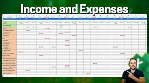 How To Create An Income And Expense Report In Excel