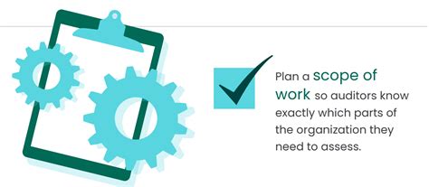 SOC Compliance Checklist Alert Logic
