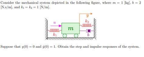 Solved Consider The Mechanical System Depicted In The Chegg