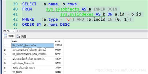 Sqlserver查看库中表的相关信息表大小、行数、空间等sqlserver查看每个表的大小 Csdn博客