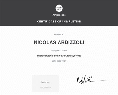 GitHub Nicoardizzoli Microservices Docker Kubernetes