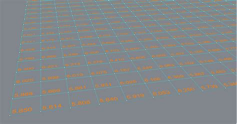 Grasshoper怎么提取出rhino中的文字内容？ Grasshopper Rhino3d 中文讨论区