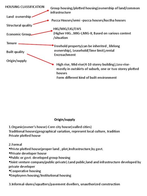 Lecture 2 Classification Of Housing Pdf