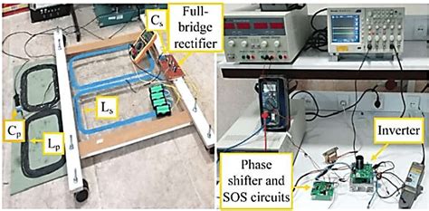 experimental setup of the ipt system download scientific diagram