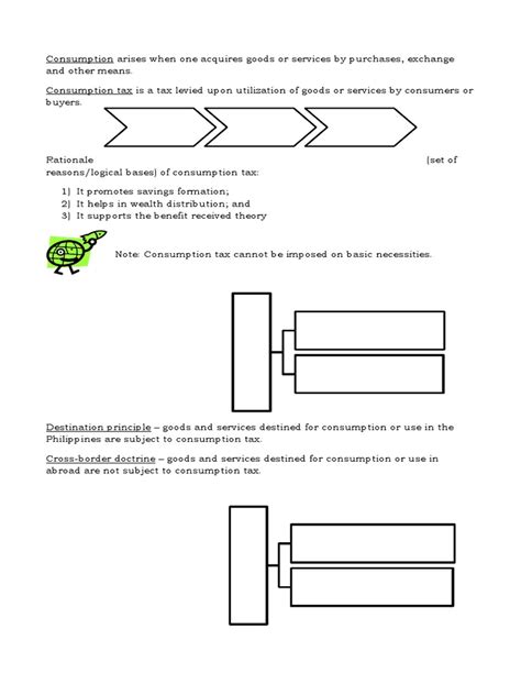 Chapter 1 Consumption Tax Pdf Value Added Tax Excise