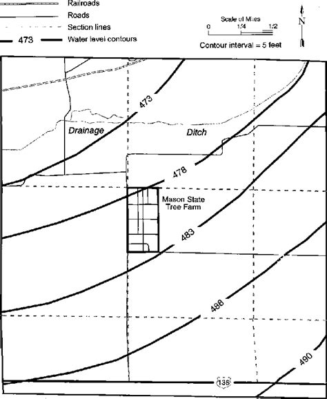 area used in modflow simulation showing model boundaries download