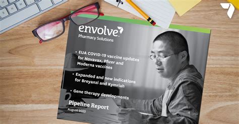 Envolve Pharmacy Solutions On Linkedin Be Better Prepared For Shifts