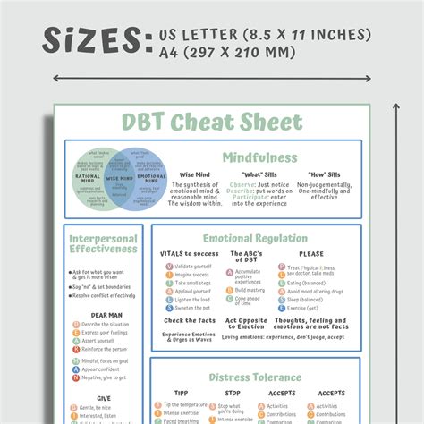 Dbt Cheat Sheet Dbt Skills Borderline Bpd Therapy Worksheet 57 Off