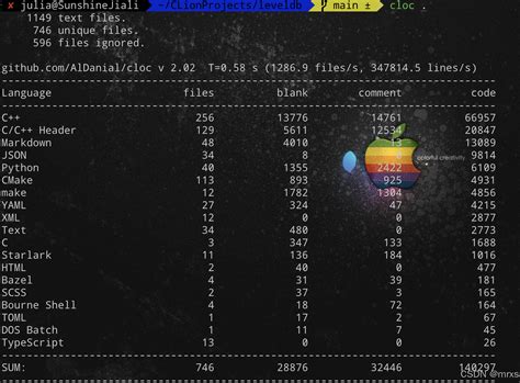 Leveldb源码分析(一)安装编译和简单demoleveldb源码下载 Csdn博客 Leveldb源码分析(一)安装编译和简单demoleveldb源码下载 Csdn博客