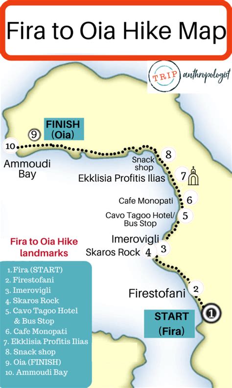 Fira To Oia Hike