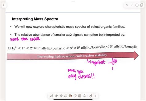 C Nmr Dept Nmr Mass Spectroscopy Flashcards Quizlet