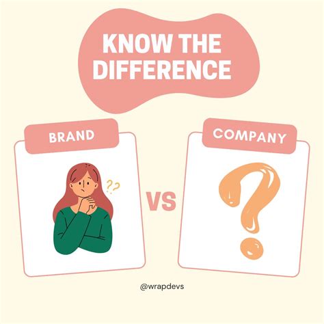 Wrapdevs On Linkedin Companyvsbrand Businessstrategy Brandidentity