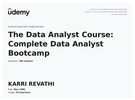 Im Excited To Share That Ive Completed The Data Analyst Course On