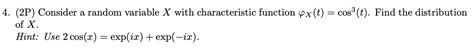 Solved P Consider A Random Variable X With Chegg