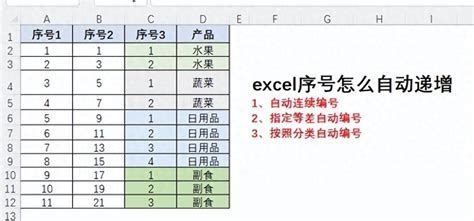 excel表格序号如何自动递增excel中序号自动递增的方法详解 趣帮office教程网