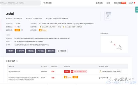 应急响应 记一次linux入侵排查 Cn Sec 中文网 应急响应 记一次linux入侵排查 Cn Sec 中文网