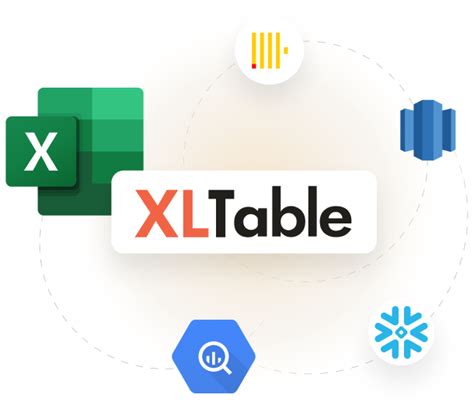 Big Data Analysis In Excel Using A Pivottable To Work With Bigquery