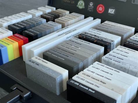 What Is Solid Surface Technology Applications And Benefits