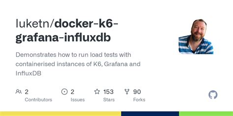 Docker K Grafana Influxdb Docker Compose Yml At Master Luketn Docker K Grafana Influxdb Github