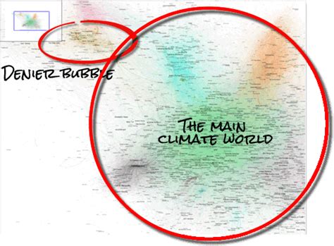 Climate Feedback Pounds The Facts Paul Driessen And Cfact Pound The