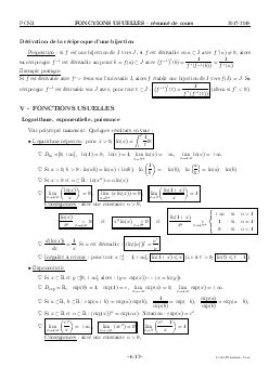 Fonctions usuelles : Cours - AlloSchool