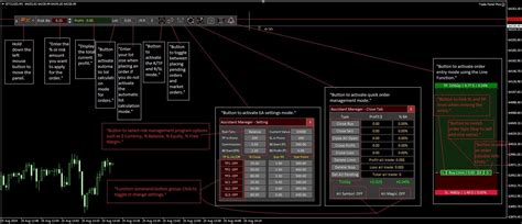 Order Management Mt5 Buy Trading Robot Expert Advisor For Metatrader 5