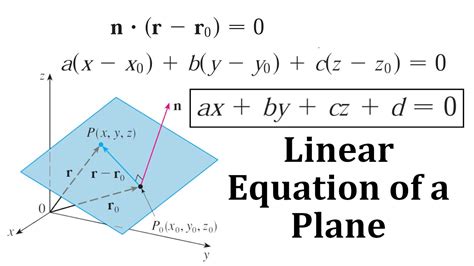 What Is Plane Equation At Alicia Christenson Blog