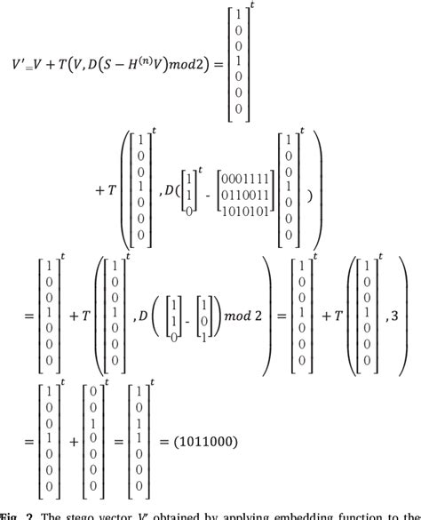 figure 2 from an adaptive high fidelity steganographic scheme using