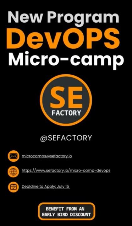 Se Factory On Linkedin Devops Onlinelearning Careergrowth Techtraining Onlinecourse