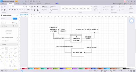How To Create A Student Information System Flowchart Example Data Flow