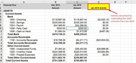 Netsuite Chart Of Accounts Example Ponasa