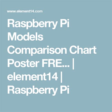 Raspberry Pi Models Comparison Chart Poster Fre Element14
