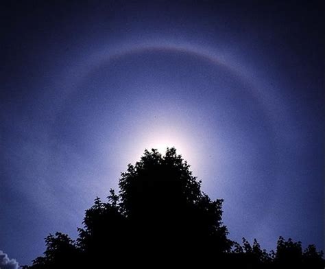 Atmospheric Optical Phenomena Clipart 19 Free Cliparts Download