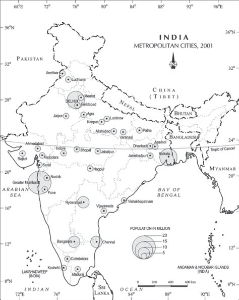 Human Settlements Upsc Notes