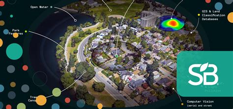 The Science Of Tree Planting How Data Is Boosting Climate Resilience Of Both Cities And Forests