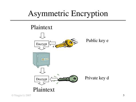 Ppt Is 302 Information Security And Trust Week 4 Asymmetric