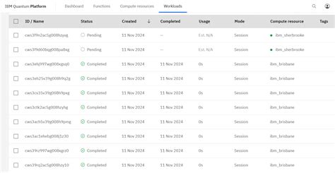Documentation Question Pennylane Qiskit Plugin Pennylane Qiskit Discussion Forum — Pennylane